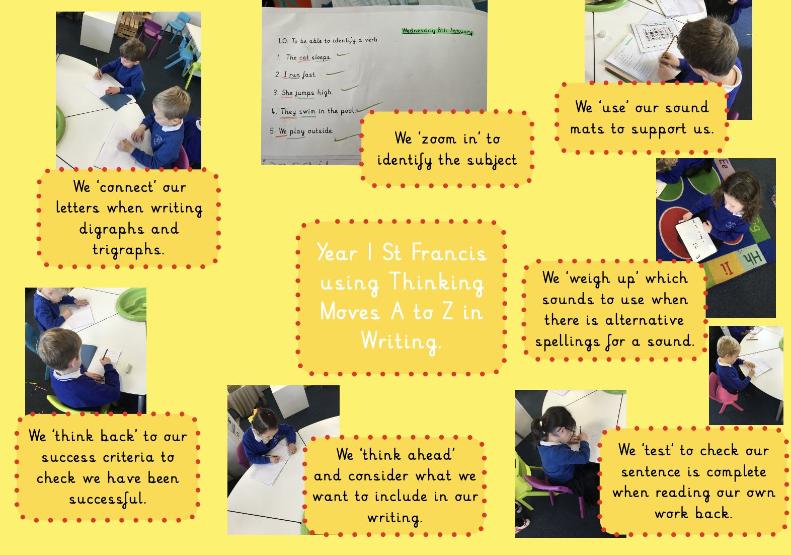 thinking moves actions